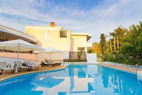 Recenzie - Filia Hotel Thassos | Dovolenka.SME.sk